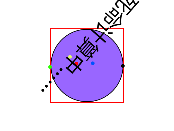 用点数法计算圆周率 编程三条吖 侯老师编程网站codinghoucn Scratch编程教程与创作社区