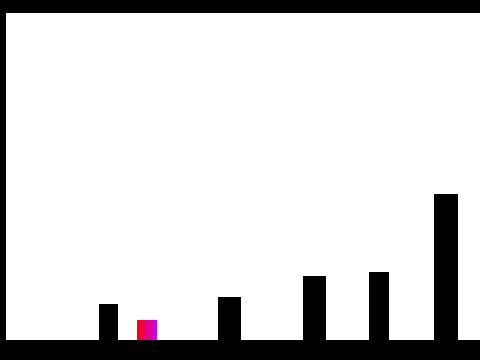 跑酷- ikun-侯老师编程网站(codinghou.cn) - Scratch编程教程与创作社区