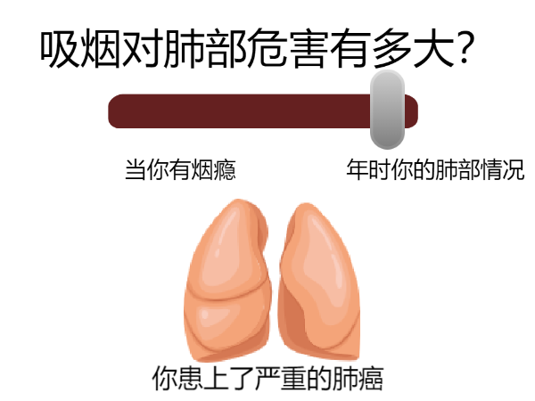 吸烟对肺部危害有多大 编程三条吖 侯老师编程网站codinghoucn Scratch编程教程与创作社区