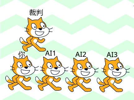 数字炸弹-tomato-侯老师编程网站(codinghou.cn) - Scratch编程教程与创作社区