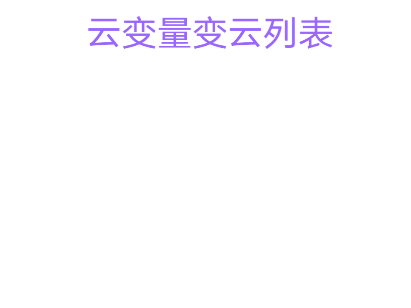 云变量变云列表 Bbbb 侯老师编程网站codinghoucn Scratch编程教程与创作社区