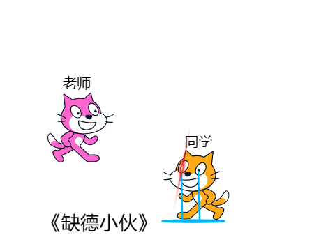 《你讨厌谁》-孙景泰sun-侯老师编程网站(codinghou.cn) - Scratch编程教程与创作社区