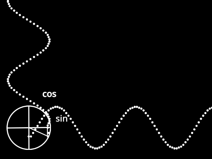 三角函数-ikun-侯老师编程网站(codinghou.cn) - Scratch编程教程与创作社区
