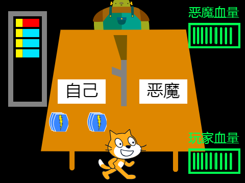 恶魔轮盘part9-编程侯老师-侯老师编程网站(codinghou.cn) - Scratch编程教程与创作社区