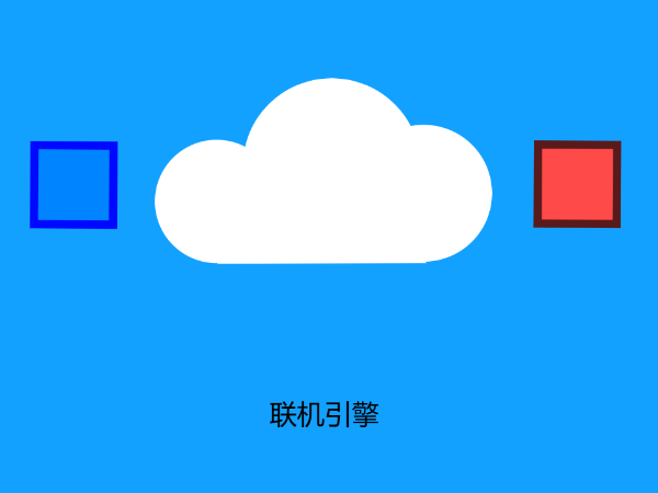 联机引擎-boat s-侯老师编程网站(codinghou.cn) - Scratch编程教程与创作社区