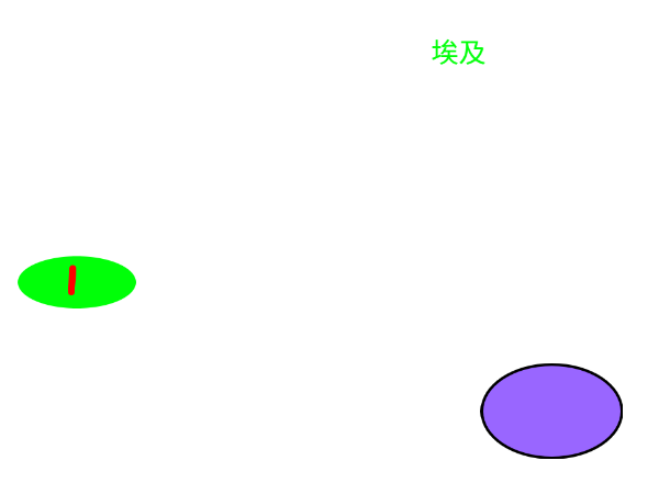 植物大战僵尸2盗版-runrun-侯老师编程网站(codinghou.cn) - Scratch编程教程与创作社区