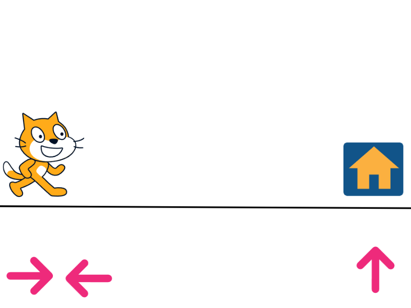 小猫闯关第1关-喜欢写作业-侯老师编程网站(codinghou.cn) - Scratch编程教程与创作社区