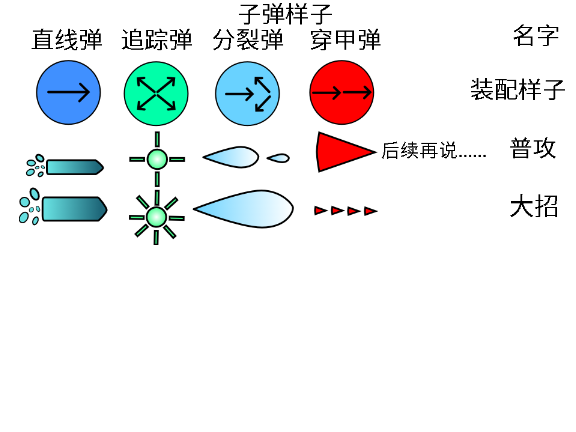 茶杯猫爆料-无尽的黑与白（tc)-侯老师编程网站(codinghou.cn) - Scratch编程教程与创作社区