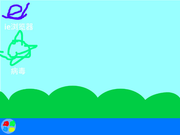 电脑-章艺洺-侯老师编程网站(codinghou.cn) - Scratch编程教程与创作社区