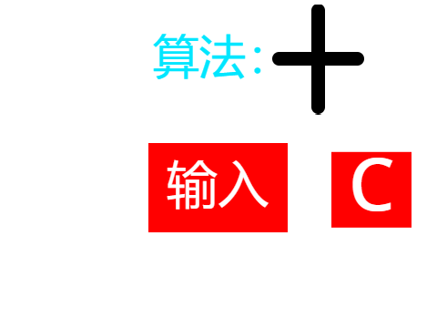 计算机 v1.2.0-funny的搞笑-侯老师编程网站(codinghou.cn) - Scratch编程教程与创作社区