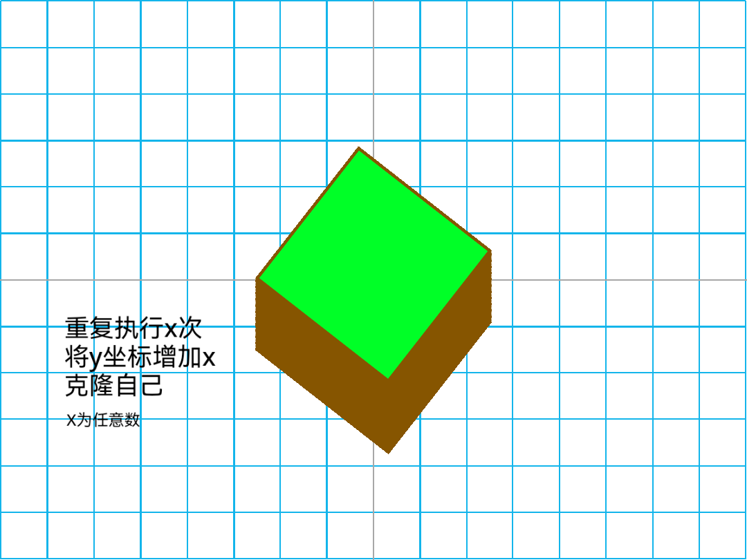 在scratch中实现3D效果-请输入文本-侯老师编程网站(codinghou.cn) - Scratch编程教程与创作社区