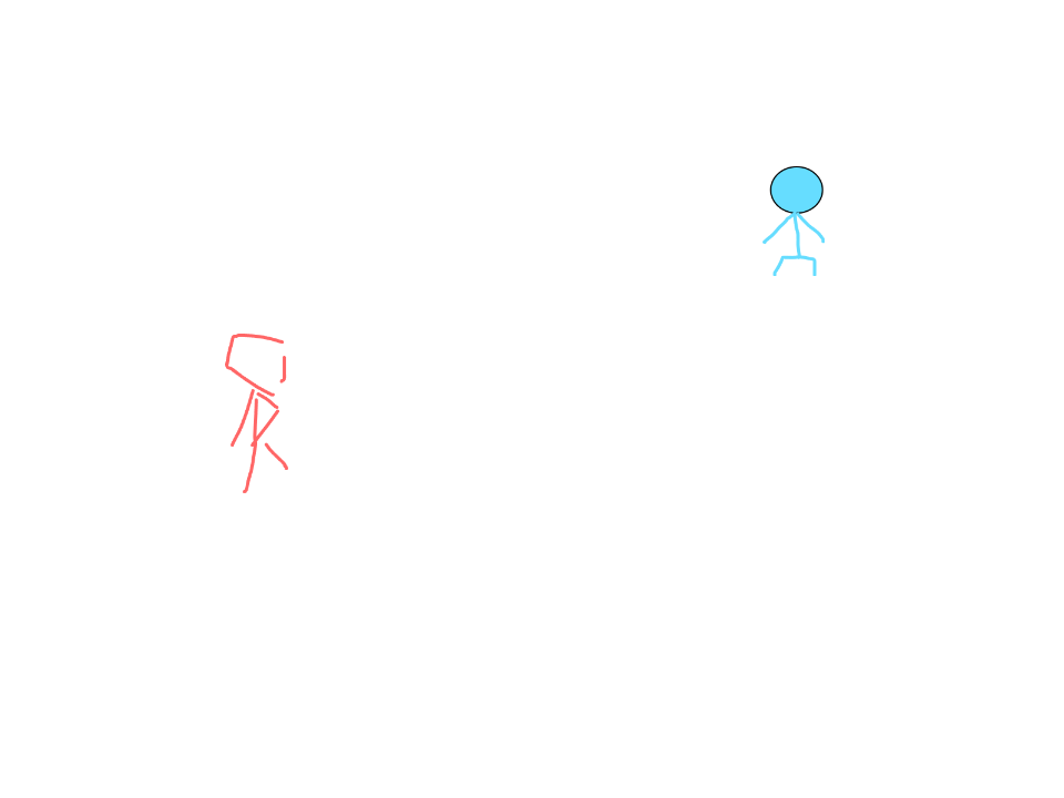 Scratch草稿-路霸工作室-侯老师编程网站(codinghou.cn) - Scratch编程教程与创作社区