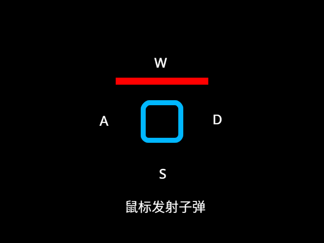 解压者,吾也- 暗夜（暗夜工作室）-侯老师编程网站(codinghou.cn) - Scratch编程教程与创作社区