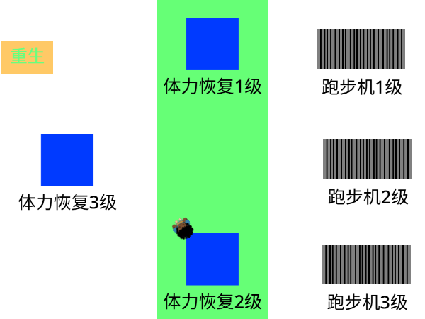 跑步-勇敢波波-侯老师编程网站(codinghou.cn) - Scratch编程教程与创作社区